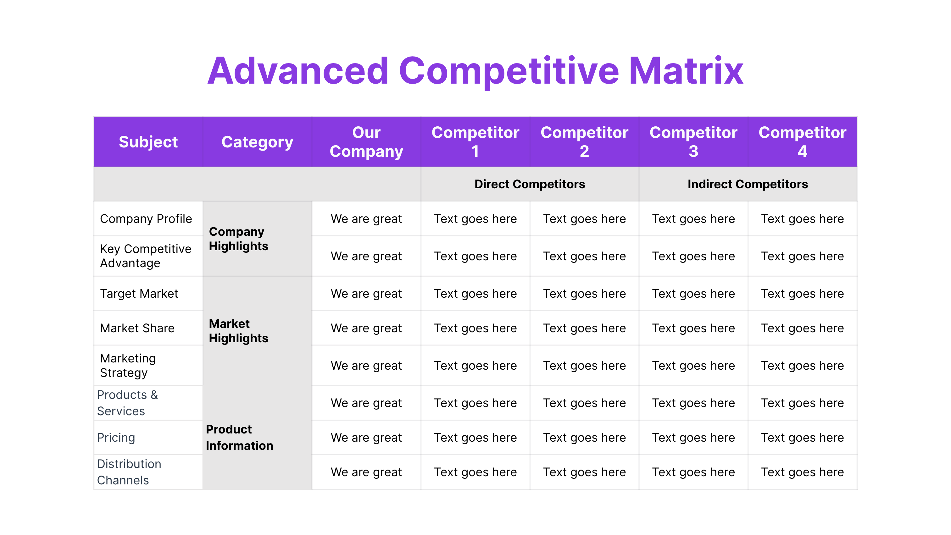 Free Competitive Analysis Templates Compint Free Competitive Analysis Templates Compint